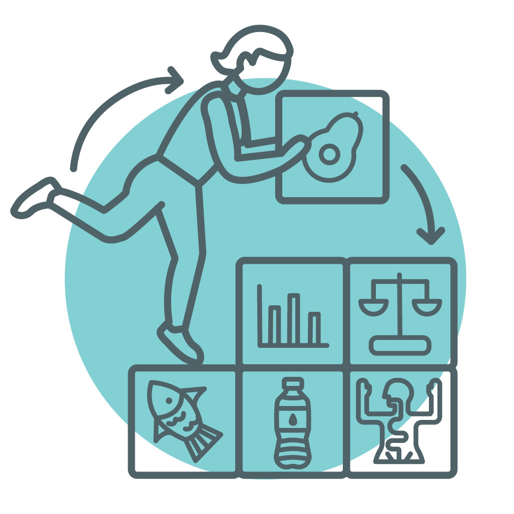 Mac-Nutrition – The UK's Leading Consultancy for Nutrition Advice